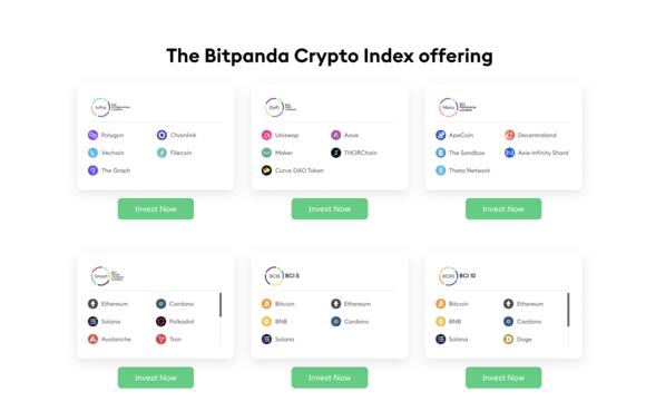 BitPanda Review | Betrouwbaarheid, ervaringen en uitleg | AllesOverCrypto