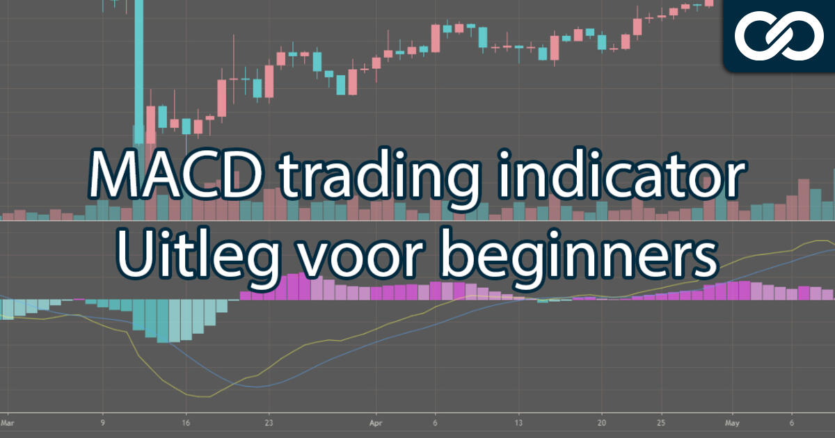MACD Indicator - uitleg voor beginners | AllesOverCrypto