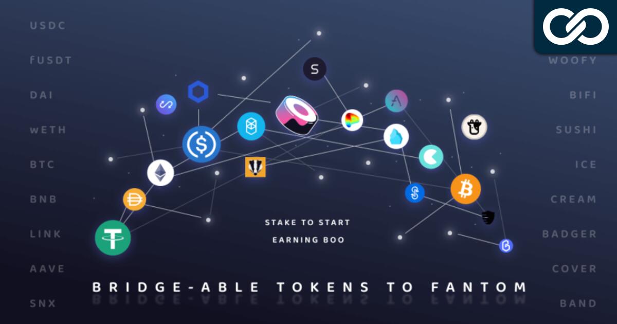 SpookySwap - een complete uitleg voor beginners | AllesOverCrypto